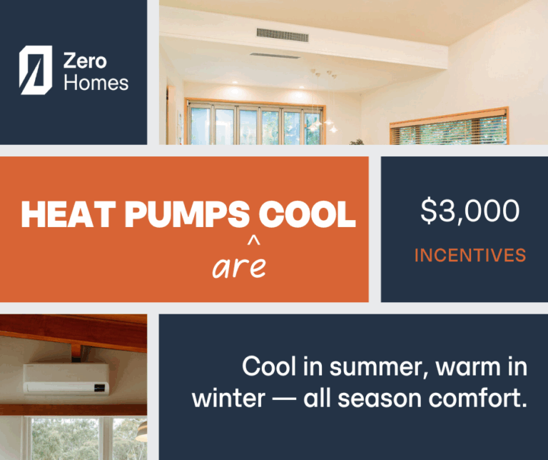 Zero Homes Program Partner - Lake Region Electric Cooperative